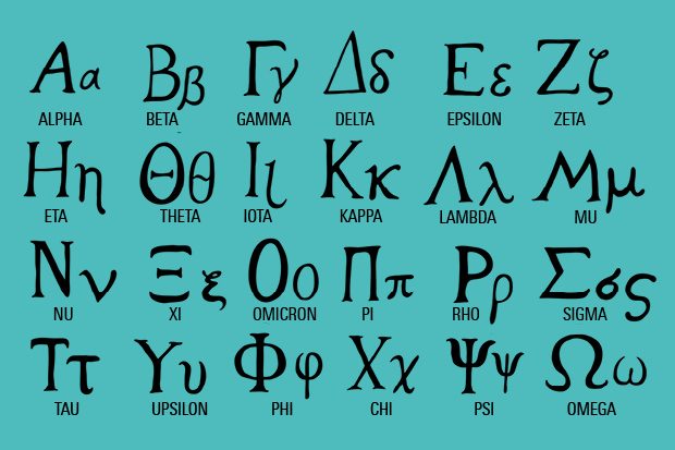 The Greek alphabets - D9 Greeks